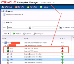 Troubleshoot : Oracle HTTP Server (OHS) marked down in #OEM12c or ...