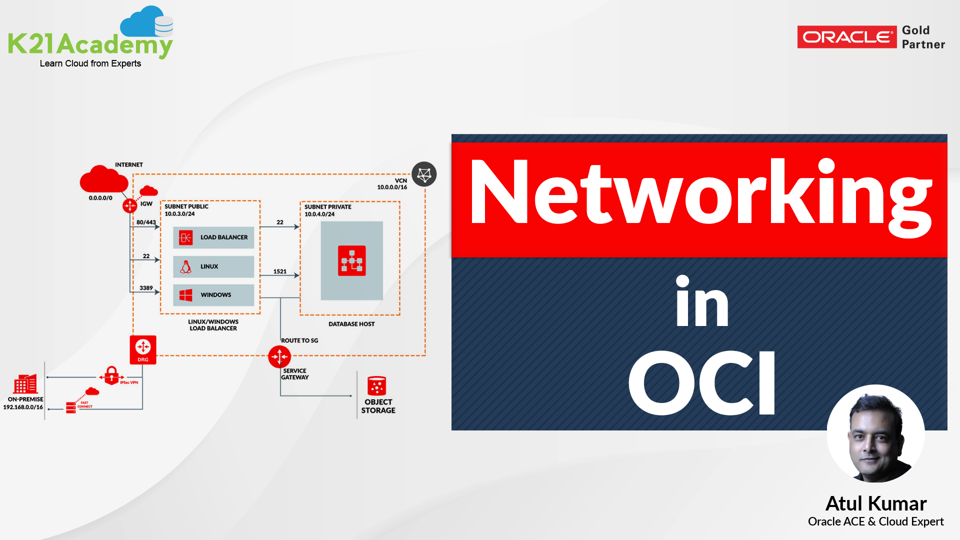 Networking In Oracle Cloud Oci Vcn Subnet Gateways Peering