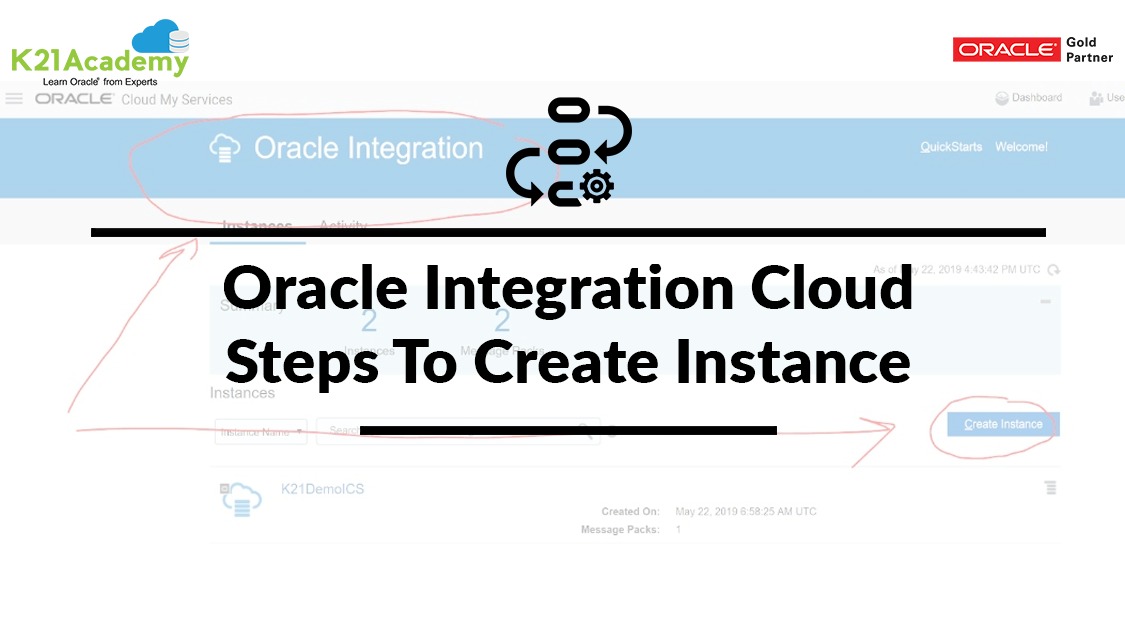 Blog Steps To Create Instance On Oracle Integration Cloud 5561