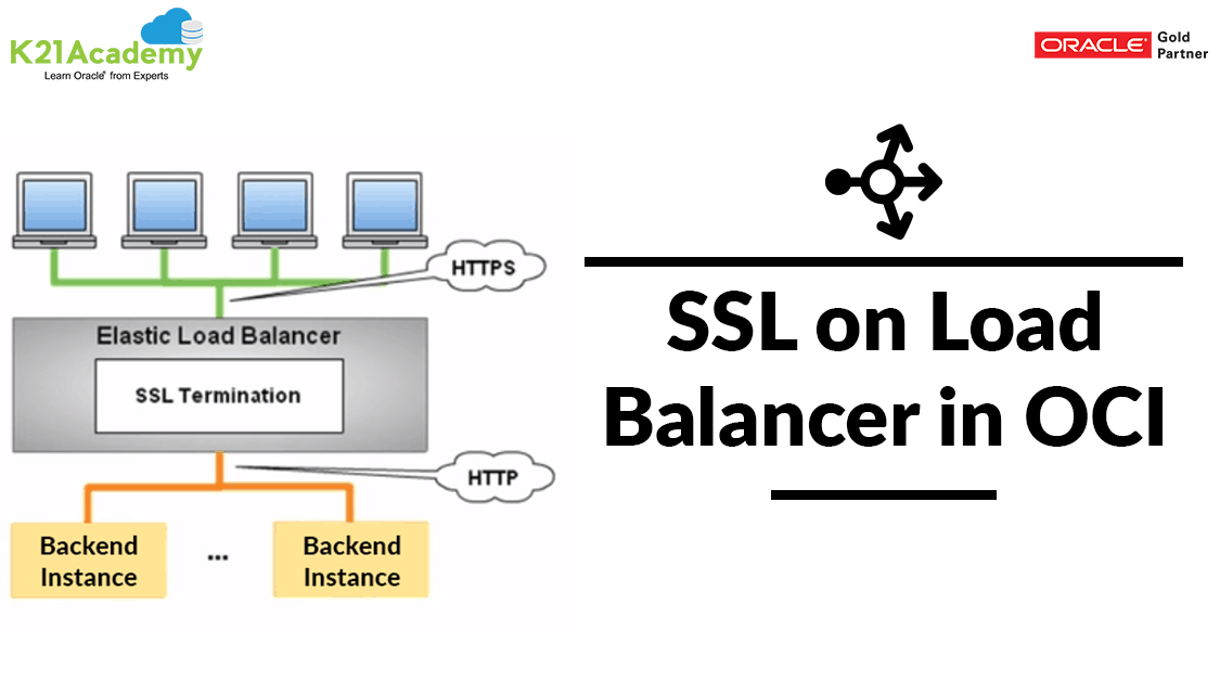 All about SSL on Load Balancer (LB) in Oracle Cloud (OCI)