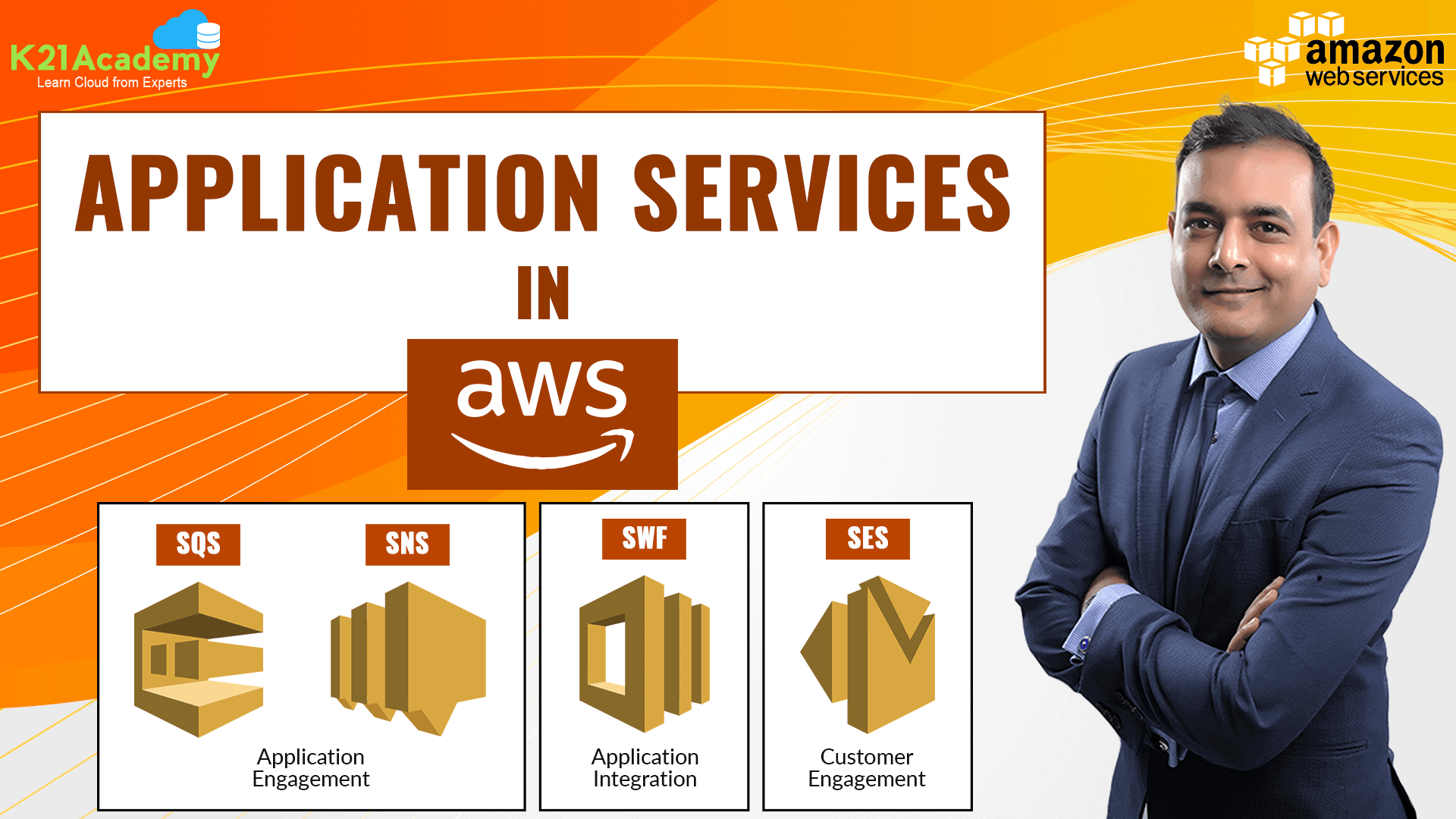 AWS Application Services | Lambda | SES | SNS | SWF