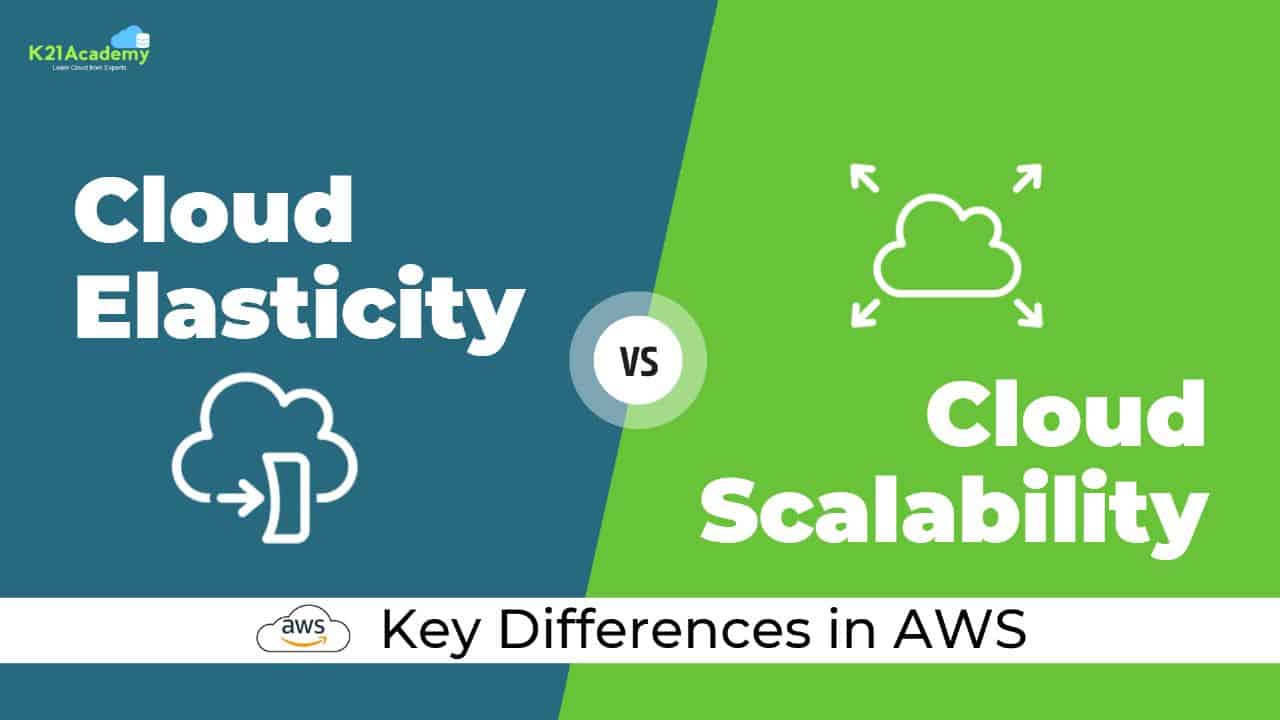 Cloud Elasticity Vs Cloud Scalability Key Differences In Aws Oracle