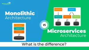 Monolithic-vs-Microservices-1 - Oracle Trainings for Apps & Fusion DBA